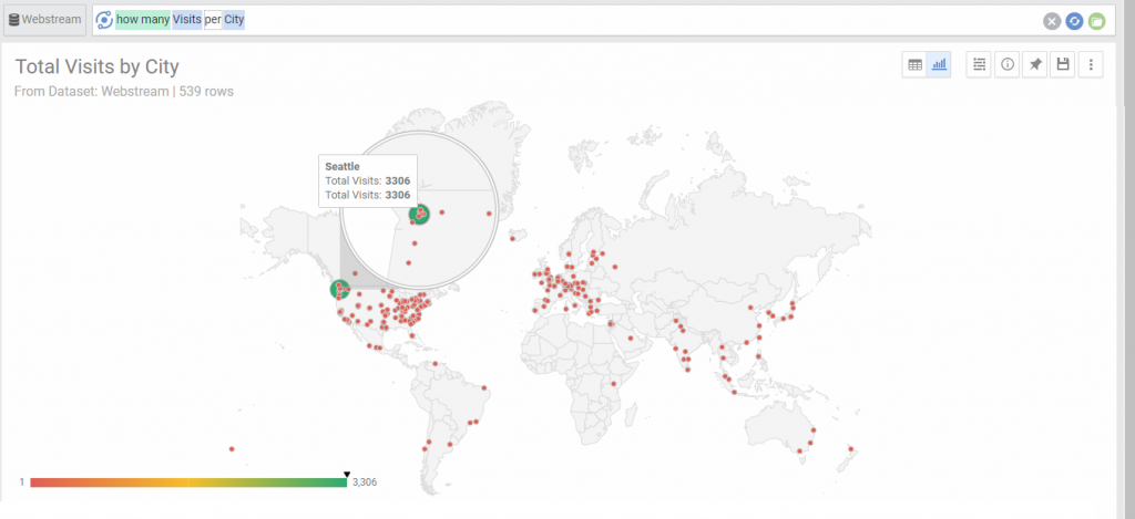 Geo Charts - AnswerDock