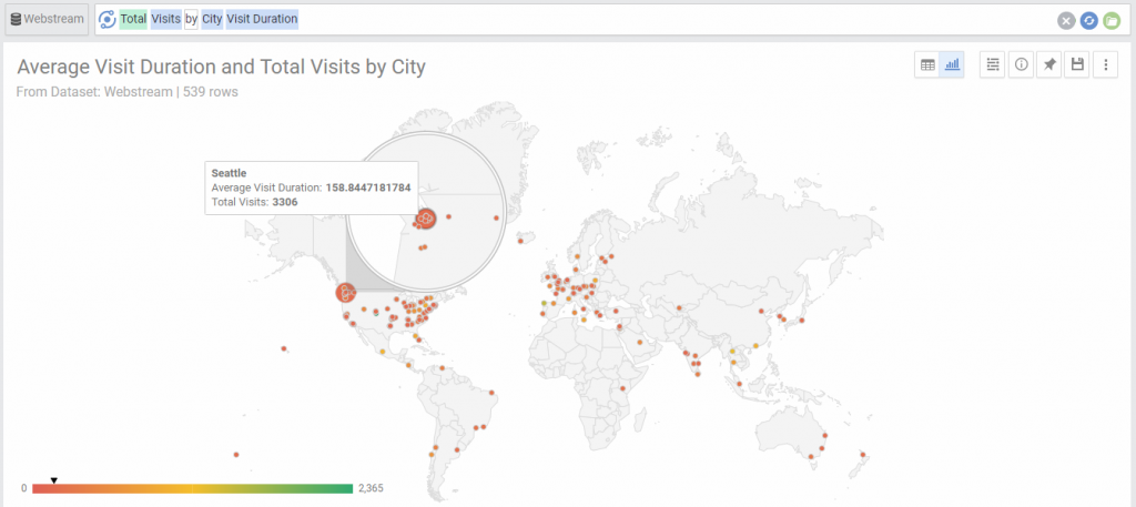 Geo Charts - AnswerDock