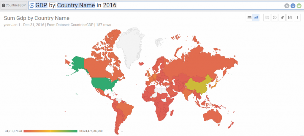 Geo Charts - AnswerDock